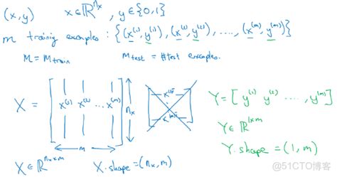 Python神经网络做二分类 神经网络二分类代码索姆拉的技术博客51cto博客