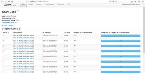 Scala Iterate Spark Dataframe Running Slow Stack Overflow