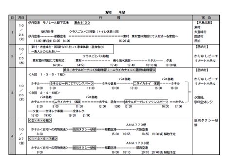修学旅行 旅程表 62期生