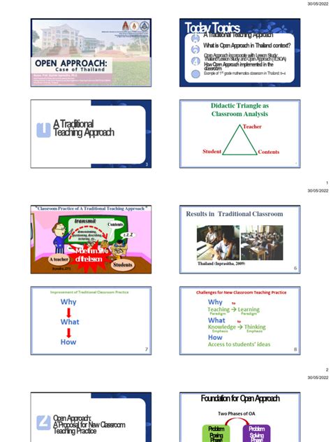Mathematicseducation Lesson2 Pdf Teachers Mathematics