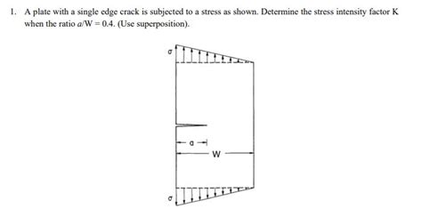 Solved A Plate With A Single Edge Crack Is Subjected To A