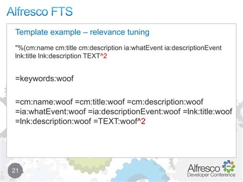 Alfresco Search Internals PPT