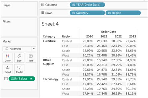 getting started with calculations in tableau the information lab