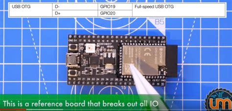 ESP S Arrival Day WSL Test Drive Gojimmypi