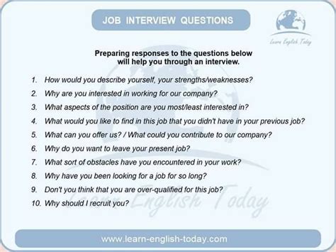 Job Interview Questions English Vocabulary Home