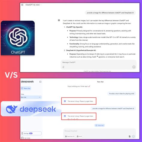Sandeep Kumar On Linkedin Deepseek Chatgpt Deepseekvschatgpt Ai