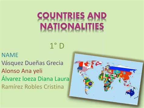 Ppt Countries And Nationalities Powerpoint Presentation Free