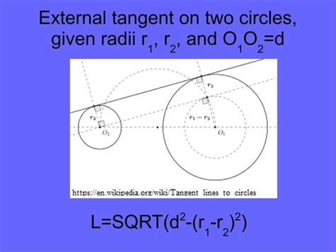Hyperbola As An Example Learning Shifts On Internet Ppt