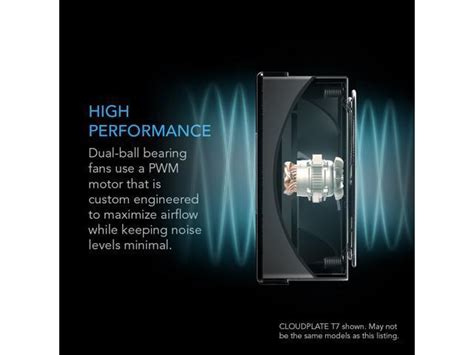 Ac Infinity Cloudplate T7 Rack Mount Fan Panel 2u Exhaust Airflow For Cooling Av Home