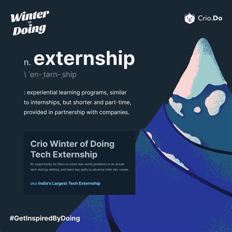 Criodo On Linkedin Criodo Getinspiredbydoing Devcommunity