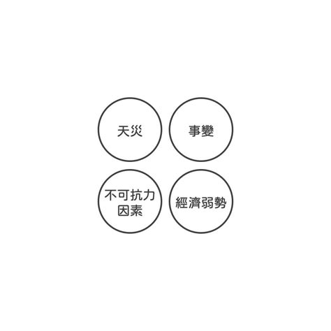 【土地稅法】109 年試題代書（地政士）為什麼他可以緩繳或分期繳納？ 在成為黃昭慈代書。地政士路上 Medium