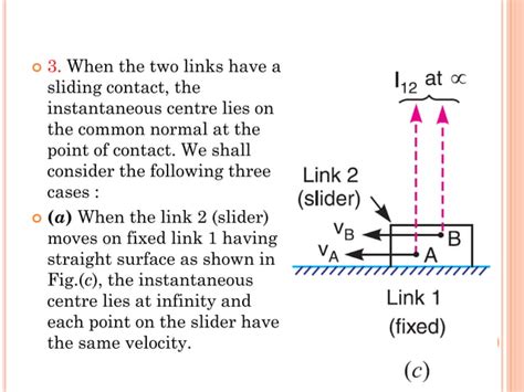 Icr Velocity Analysis Graphical Method Theory Of Machine Pdf