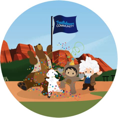Trailblazer Community Salesforce Architect Group Brussels Belgium