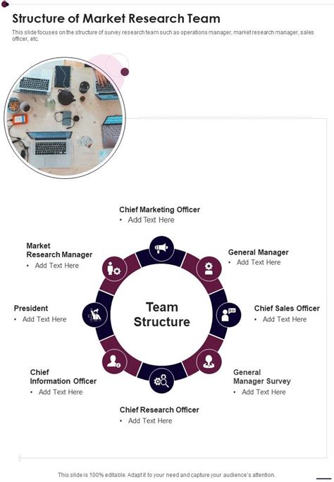 Structure Of Market Research Team One Pager Sample Example Document