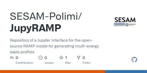 GitHub SESAM Polimi JupyRAMP Repository Of A Jupyter Interface For