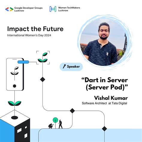 Gdg Lucknow On Linkedin Wtm Gdg Iwd24 Iwd24india Iwd24lucknow