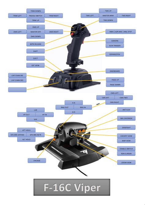 242 Best F 16c Images On Pholder Warplane Porn Hoggit And Military Porn