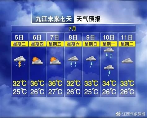 39℃！3轮暴雨要来！江西接下来天气澎湃号·媒体澎湃新闻 The Paper