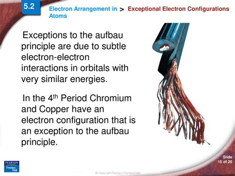Chemistry Ppt Download