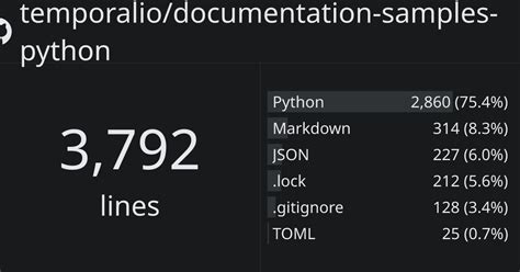 Temporalio Documentation Samples Python Ghloc