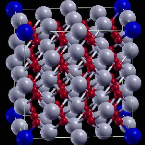 96 − Atoms Supercell Schematic Representation Of The Zr Doped Download Scientific Diagram