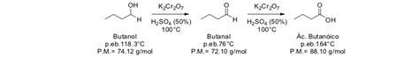 Solved The Difference In Boiling Points Between Butanol