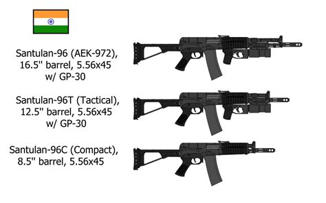 Santulan 96 Indian Assault Rifle By Alexander517 On Deviantart