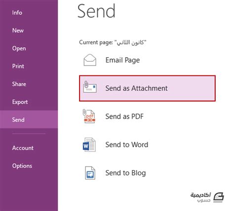 Onenote Onenote