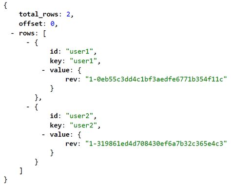 How To Insert Data In Cloudant Database From Android App Stack Overflow