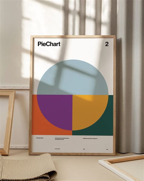The Basics Of Visualizing Dataviz 002 Pie Chart Poster Etsy