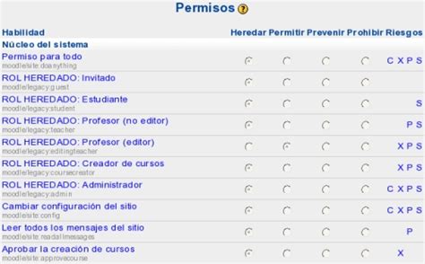 Gestionar Roles MoodleDocs