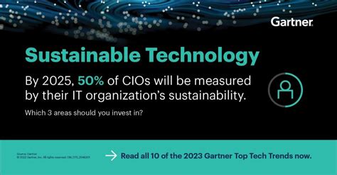 Gartner For It On Linkedin It Technology Gartnerit Cio Techtrends