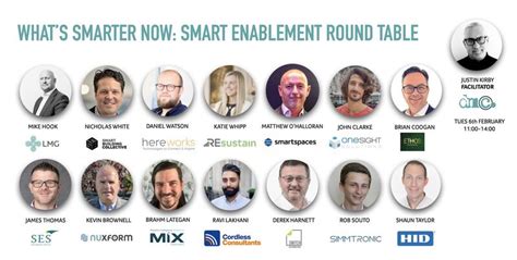 Switch Automation On Linkedin Smartbuilding