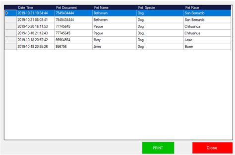 Veterinary Clinic System C Mysql By Appsboldev Codecanyon