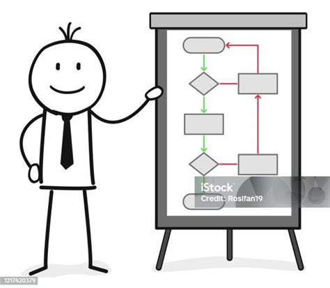 Geschäftsperson Zeigt Einen Prozessablauf Stock Vektor Art Und Mehr