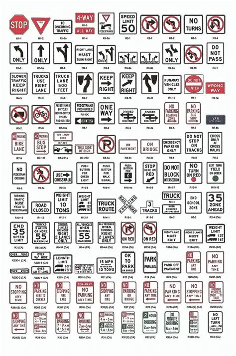 Regulatory Signs Sierra Safety