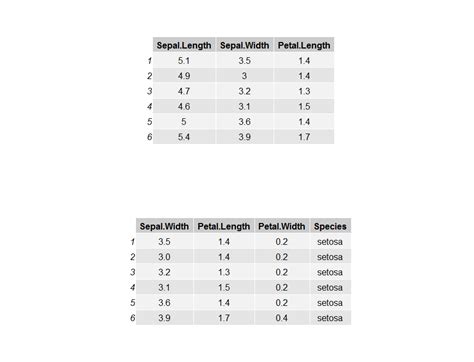 R How To Show The Title Of A Table With Tablegrob Stack Overflow