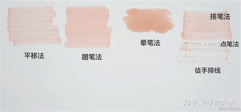 初学者入门基础马克笔笔法与使用技巧 知乎