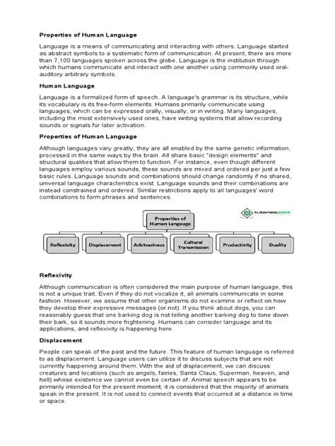 Properties Of Human Language Pdf