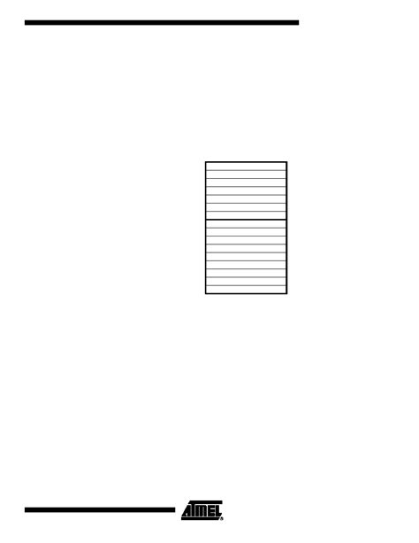 ATMEGA8515 Datasheet 11 257 Pages ATMEL 8 Bit Microcontroller With