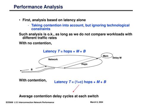 Ppt Ece 669 Parallel Computer Architecture Lecture 12 Interconnection