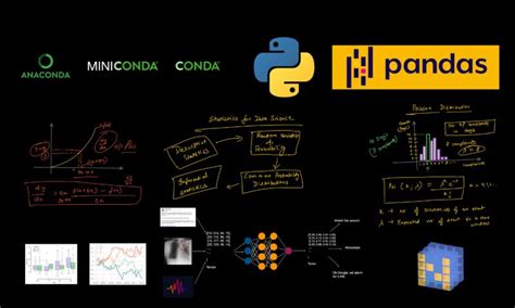 Darsh Vaibhav On Linkedin Datascience Dataanalysis Mathematics Linearalgebra Mit Statistics…