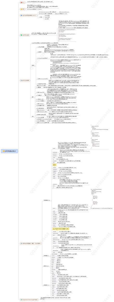 《ext Js模板与组件基本框架图 组件》ext Js 结构图 Csdn博客