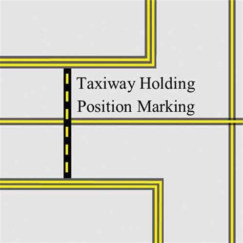 All You Ever Wanted To Know About Taxiway Markings And More