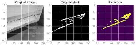 github vaca7 car segmentation project