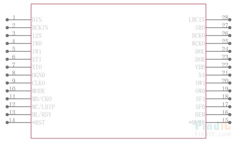 【df1706e Pdf数据手册】 中文资料 引脚图及功能 德州仪器 Ti Icspec 芯片规格书搜索工具