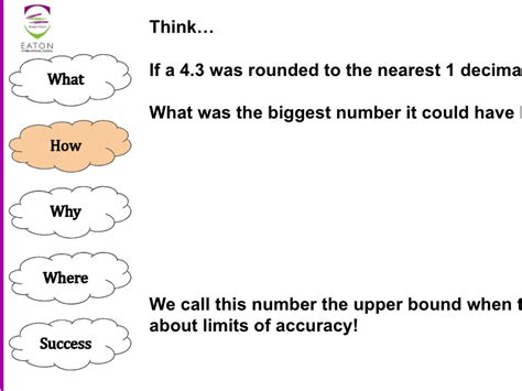 Ks4 Limits Of Accuracy Upper And Lower Bounds Teaching Resources