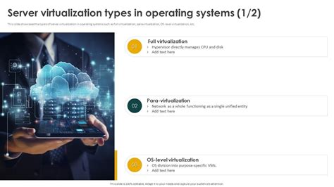 Server Virtualization Types In Operating Systems Server Virtualization