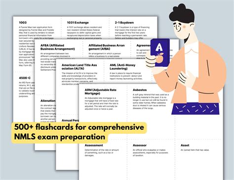 SAFE Mortgage Loan Originator NMLS Exam Flash Cards 2025 Etsy