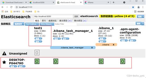 elasticsearch （es）万字狂神学习笔记（超详细） 狂神 es csdn博客